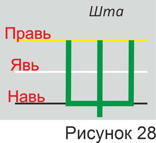 Буквица Щ (Юрий Матасов) / Проза.ру